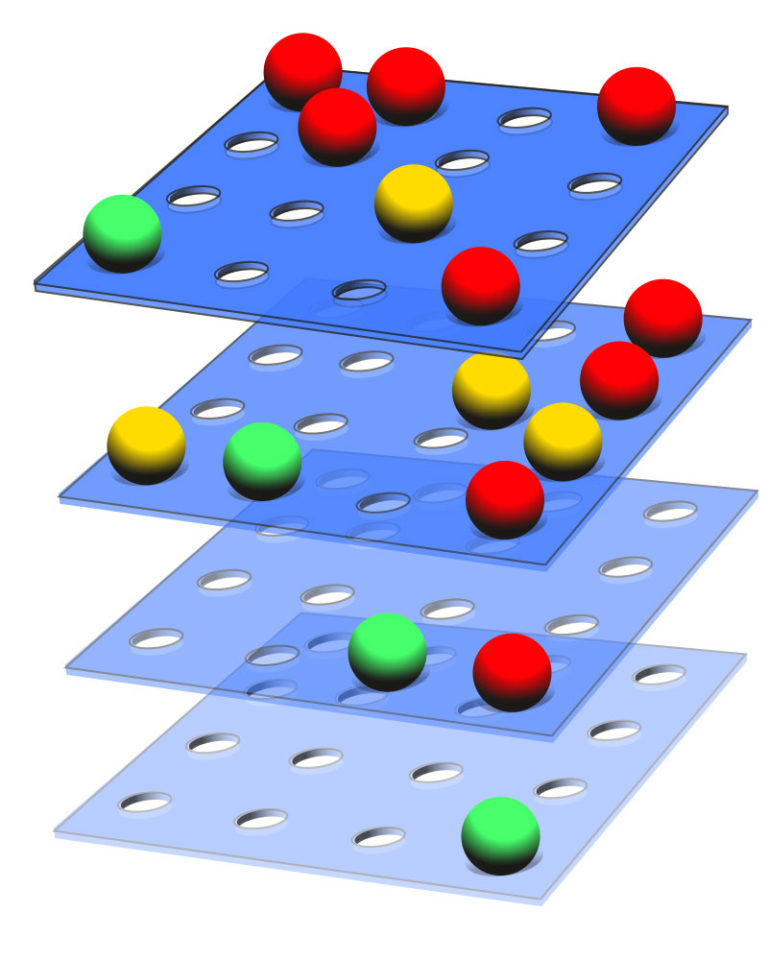 The Dekimo Embedded Challenge